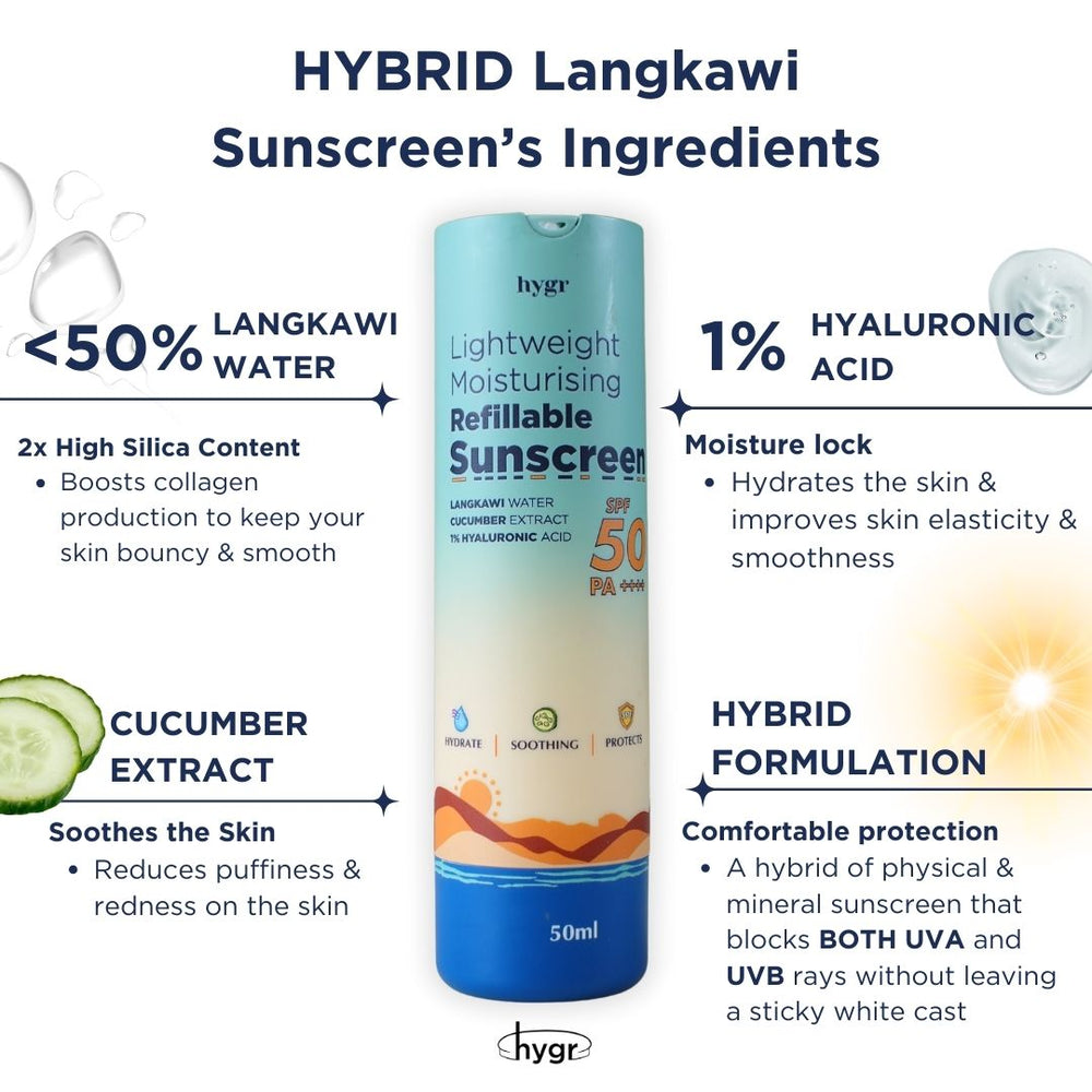 Lightweight Moisturising Refillable Sunscreen