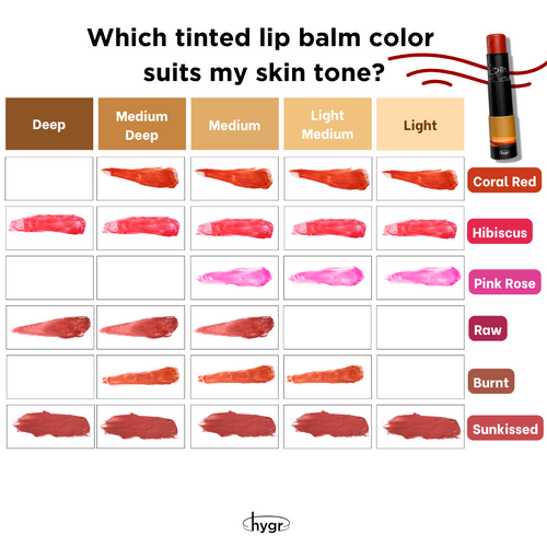 All Natural Tinted Lip Balm 2 Hyaluronic Acid